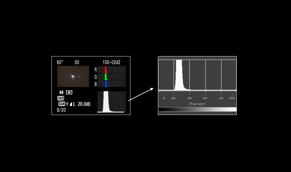 How Do You Make A Histogram On A Canon 60d Big Photography Leading how-do-you-make-a-histogram-on-a-canon-60d-big-photography-leading