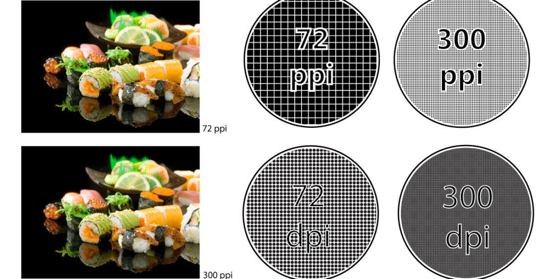 What Dpi Is Good For Printing Big Photography Leading Photography
