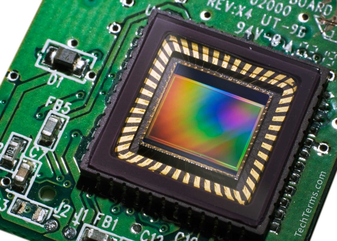 Does Mac Photos Import RAW Big Photography Leading Photography Does Mac Photos Import RAW Big Photography Leading Photography